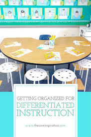 Small Group Instruction :: Differentiated-instruction-101
