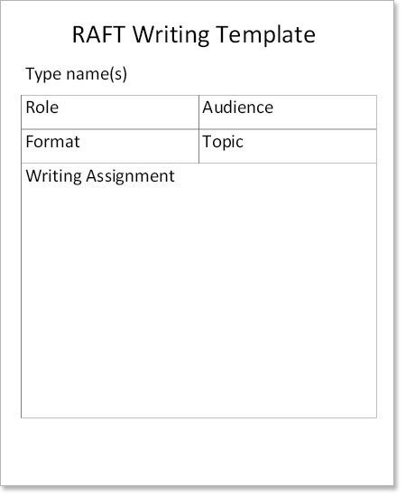 RAFTs :: Differentiated-instruction-101